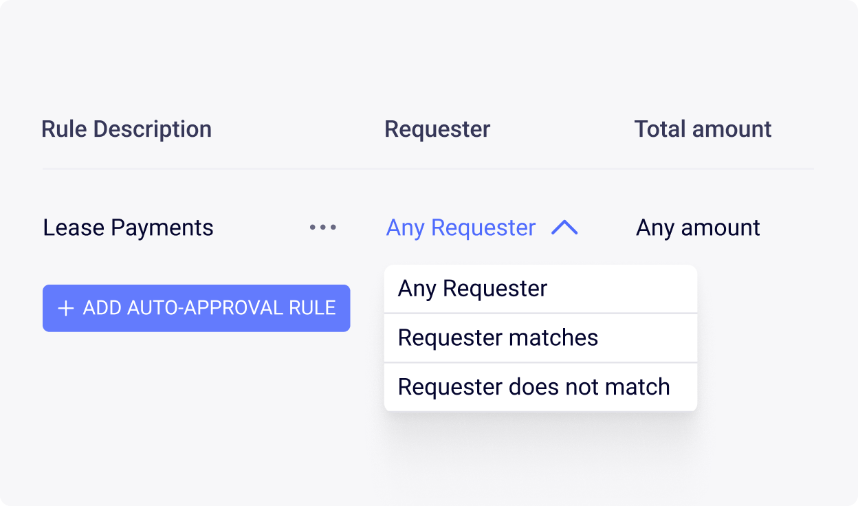 New ApprovalMax feature: save time with auto-approvals in any workflow