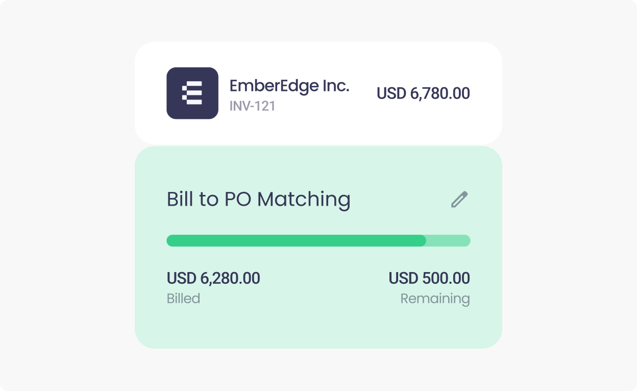 PO Budget: How Purchase Orders & Budgets Control Spending